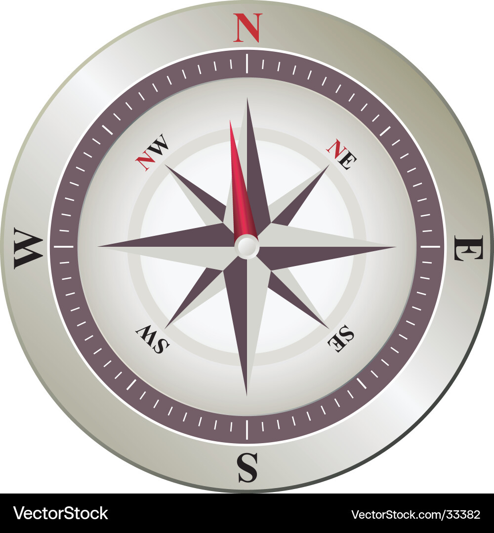 Compass Royalty Free Vector Image - VectorStock