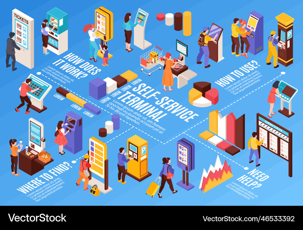 Self service diagram composition Royalty Free Vector Image