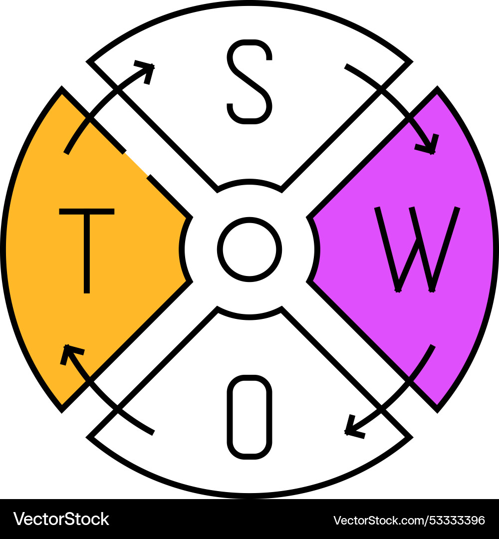 Swot analysis icon color Royalty Free Vector Image