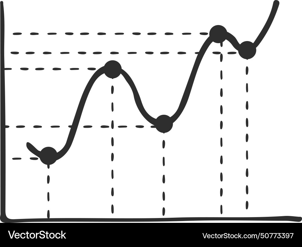 Smooth line chart doodle data diagram icon Vector Image