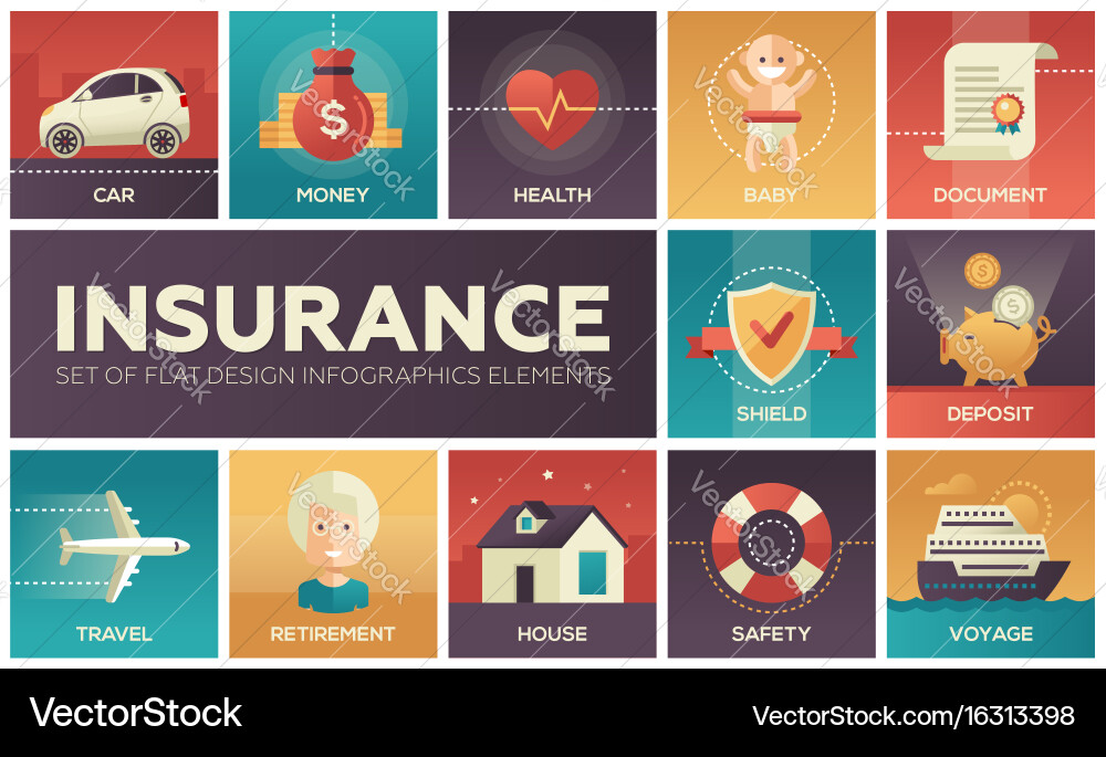Types of insurance - modern flat design Royalty Free Vector