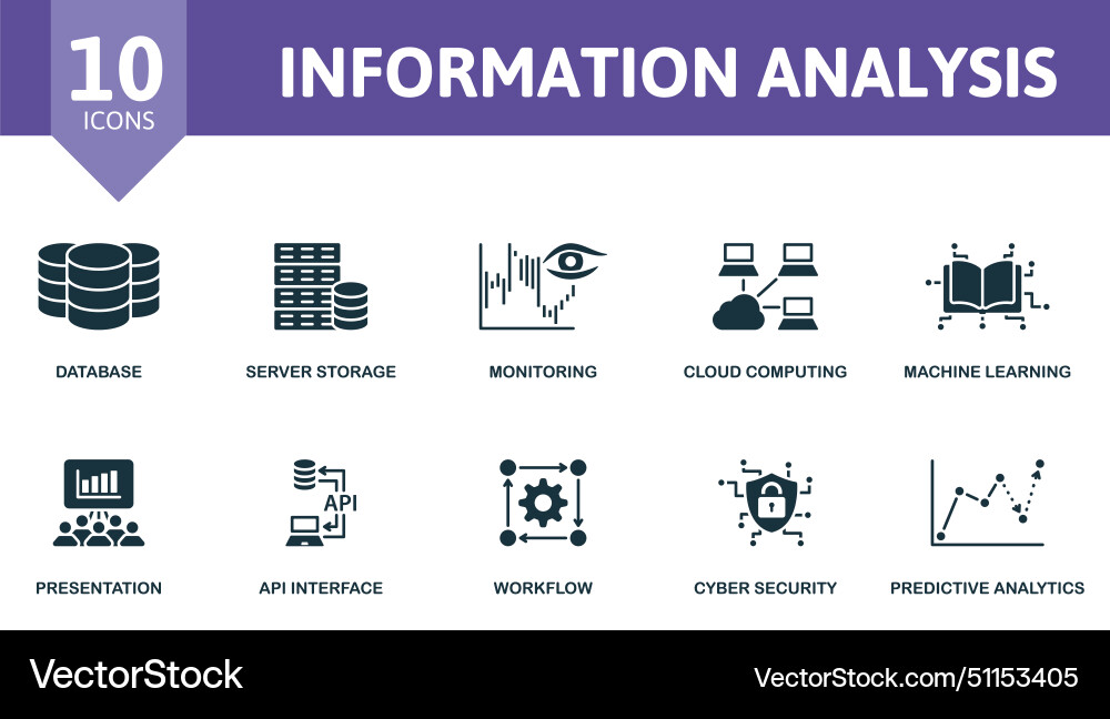 Information analysis set creative icons Royalty Free Vector