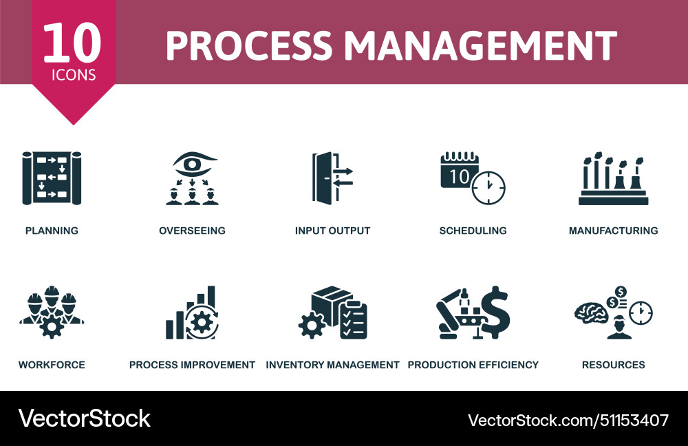 Process management set creative icons Royalty Free Vector