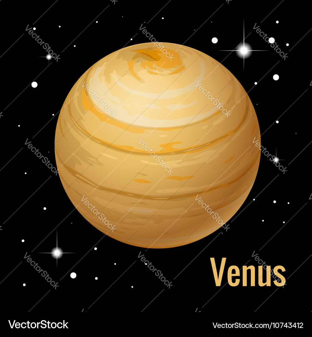 Venus In The Solar System January 25th 2025, Venus, Saturn, Jupiter