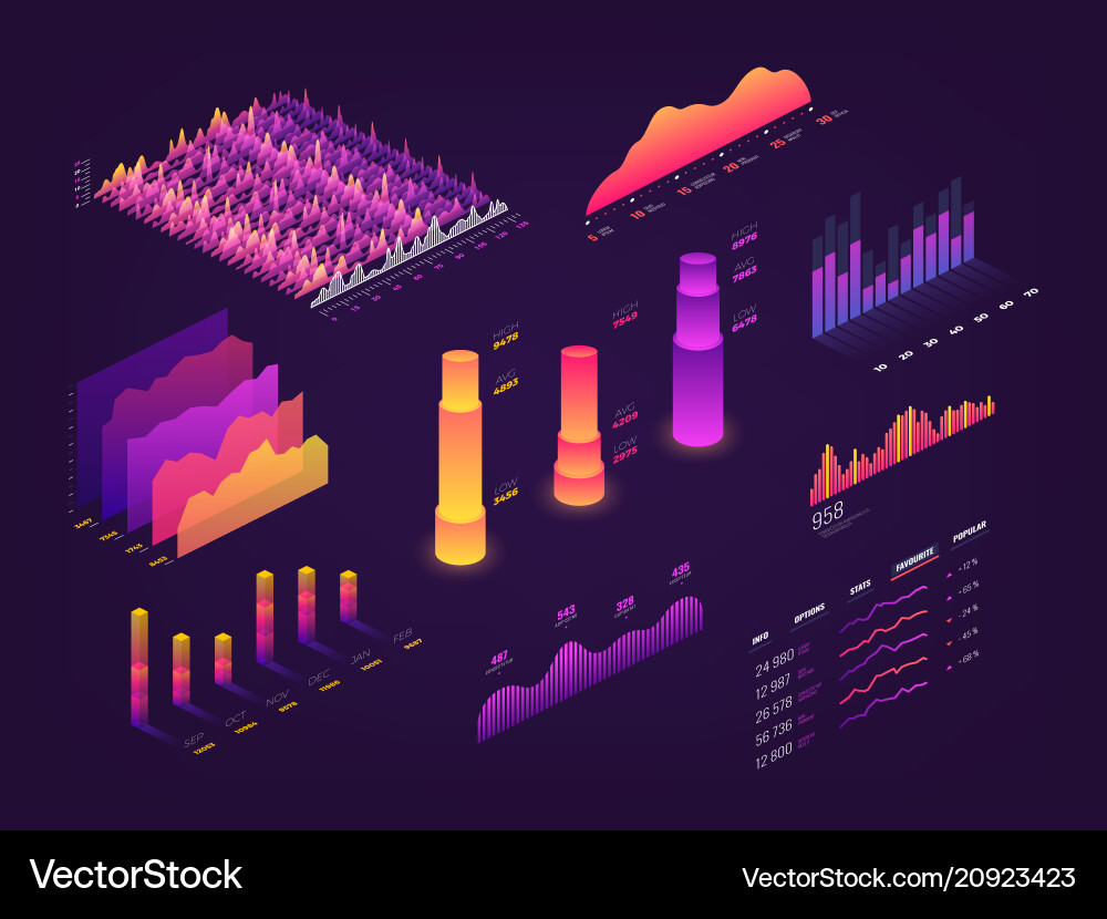 Isometric Data Chart - Business Growth Royalty Free Vector Isometric Data Chart - Business Growth Royalty Free Vector