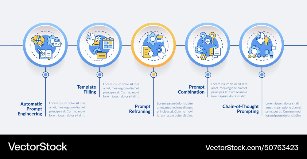 Prompt engineering techniques blue circle Vector Image
