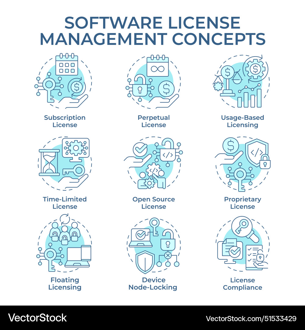 Software license management soft blue concept Vector Image