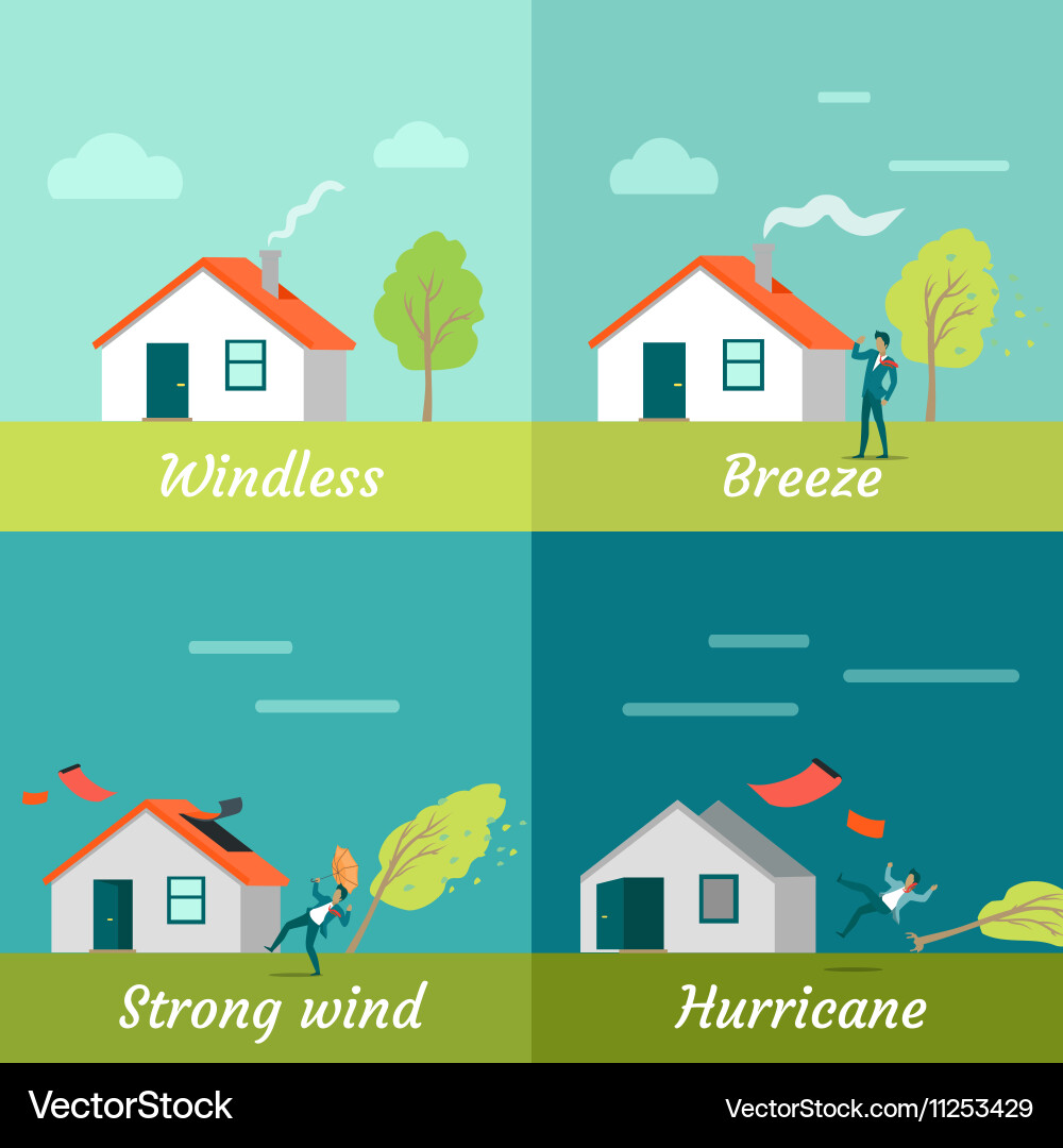 Wind strength levels windless breeze hurricane Vector Image