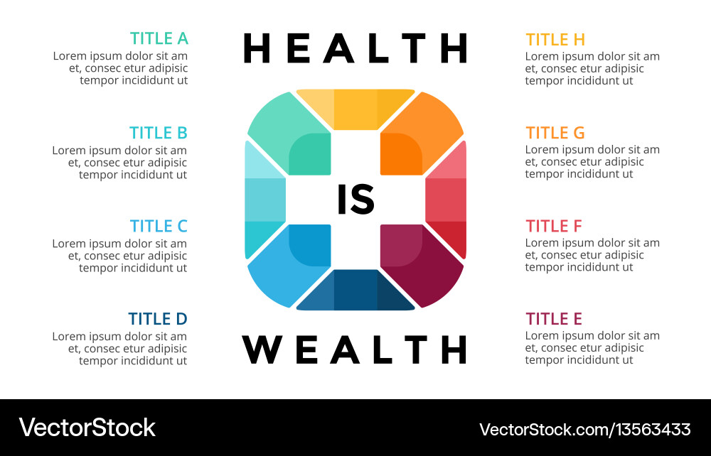 Plus infographic medical diagram Royalty Free Vector Image