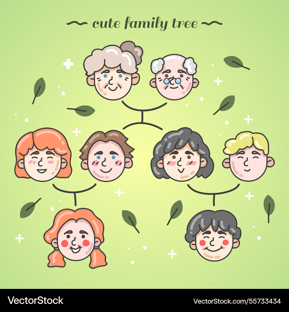 Nice family tree with several generations Vector Image