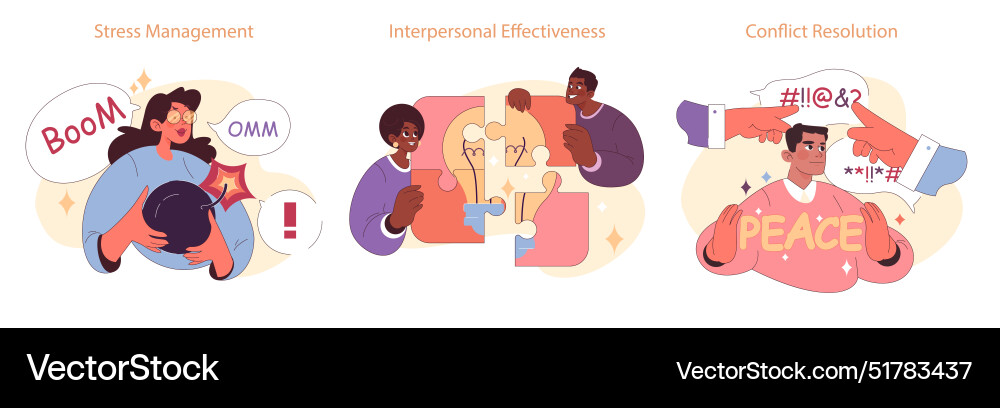 Emotional intelligence set diverse young Vector Image