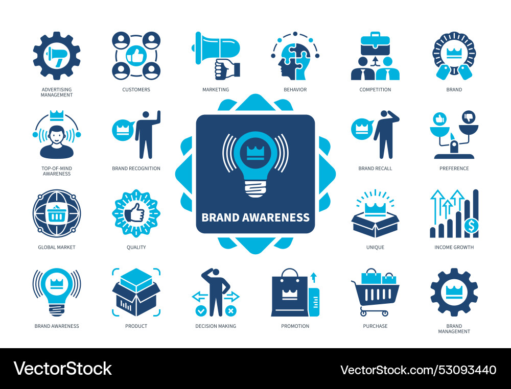Brand awareness solid icon set Royalty Free Vector Image