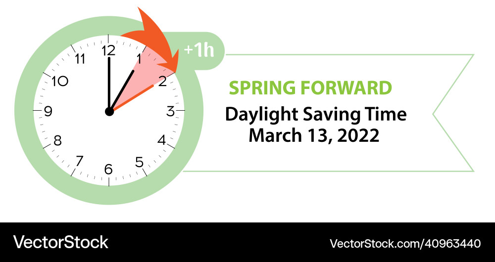 Daylight saving time begins spring forward march Vector Image