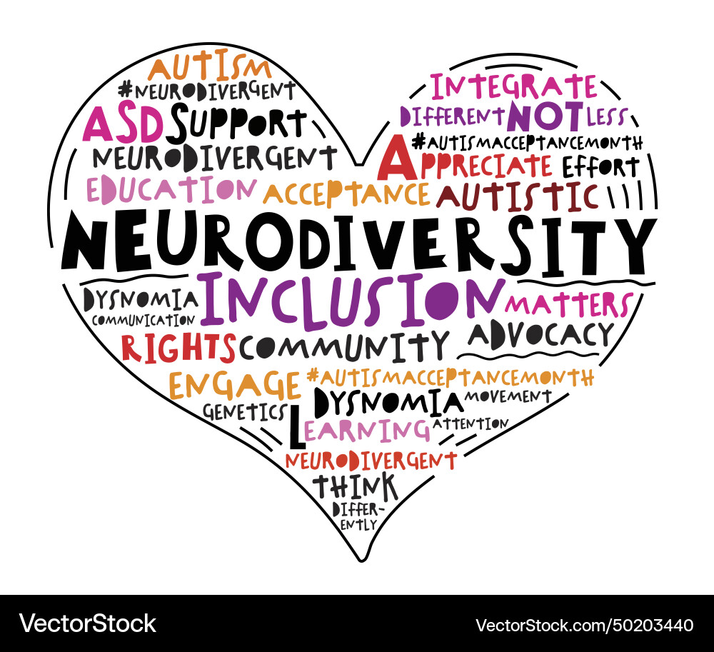 Neurodiversity Inclusion Word Cloud Royalty Free Vector