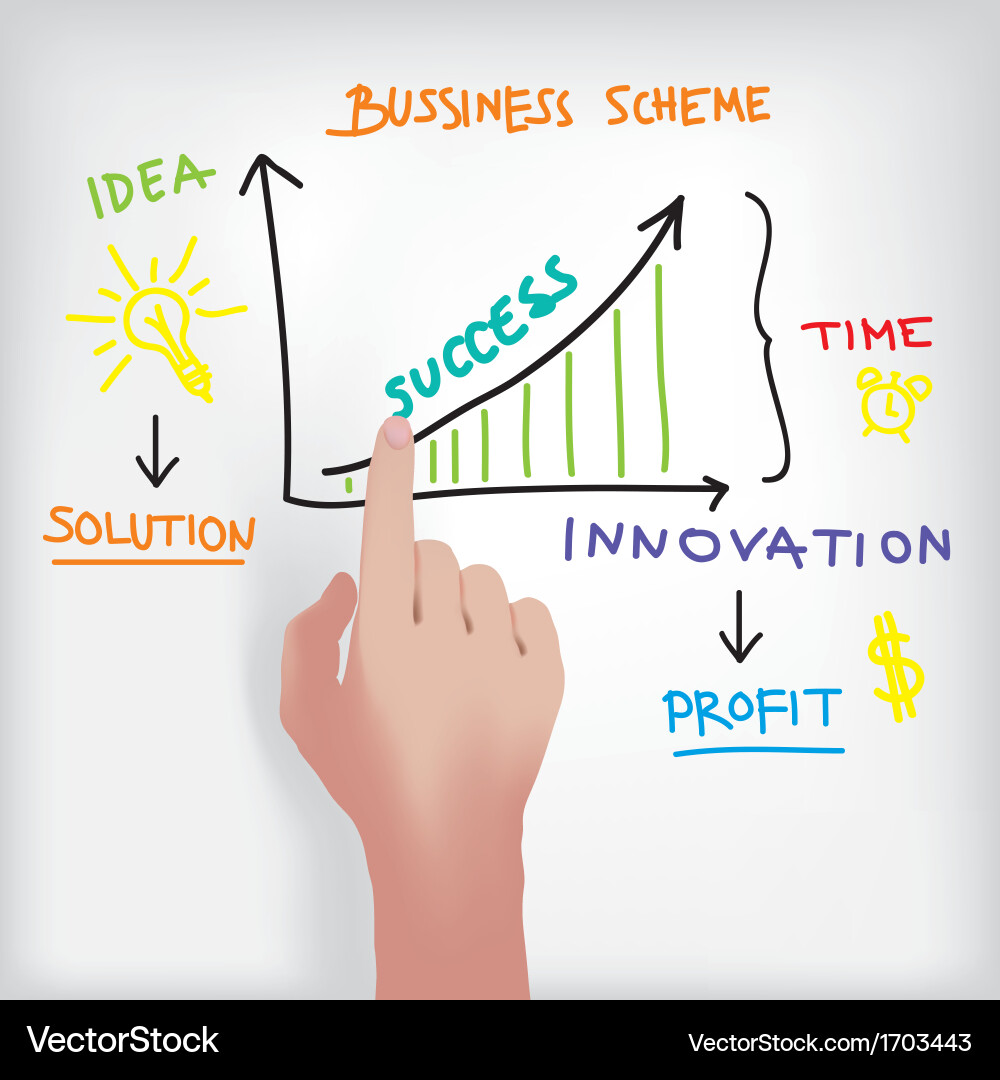 Business Strategy Graph Concept Royalty Free Vector Image