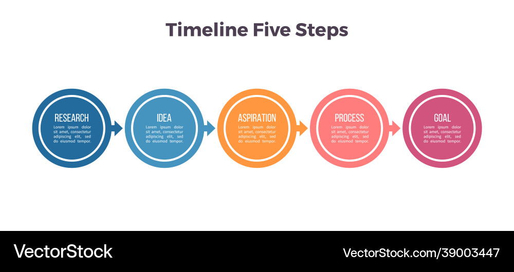 Business process timeline infographics with 5 Vector Image