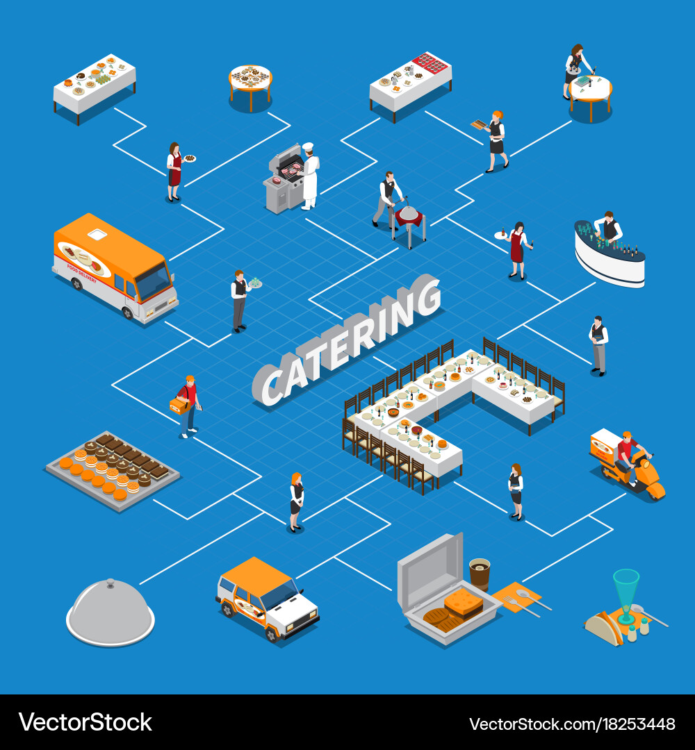 Catering Isometric Food Event Royalty Free Vector Image