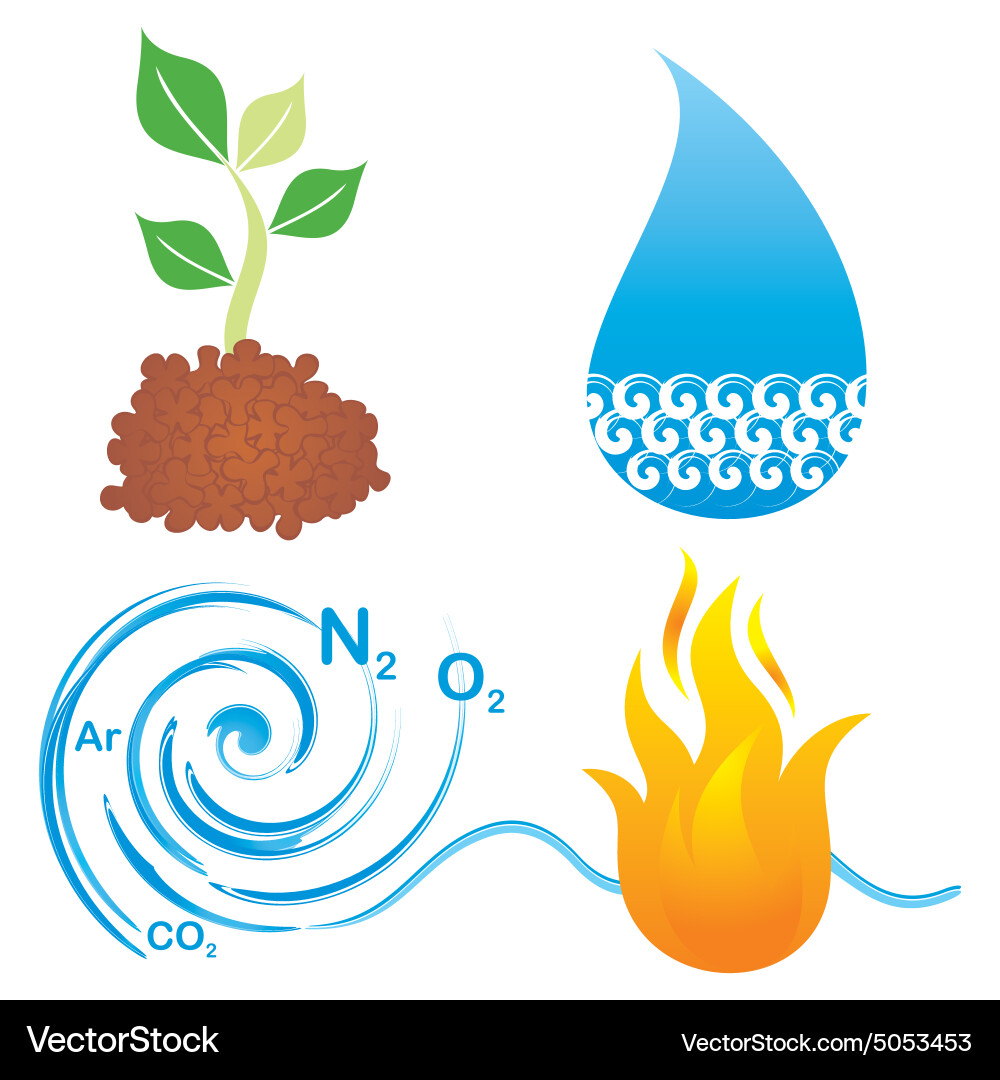 Symbols of four elements Royalty Free Vector Image