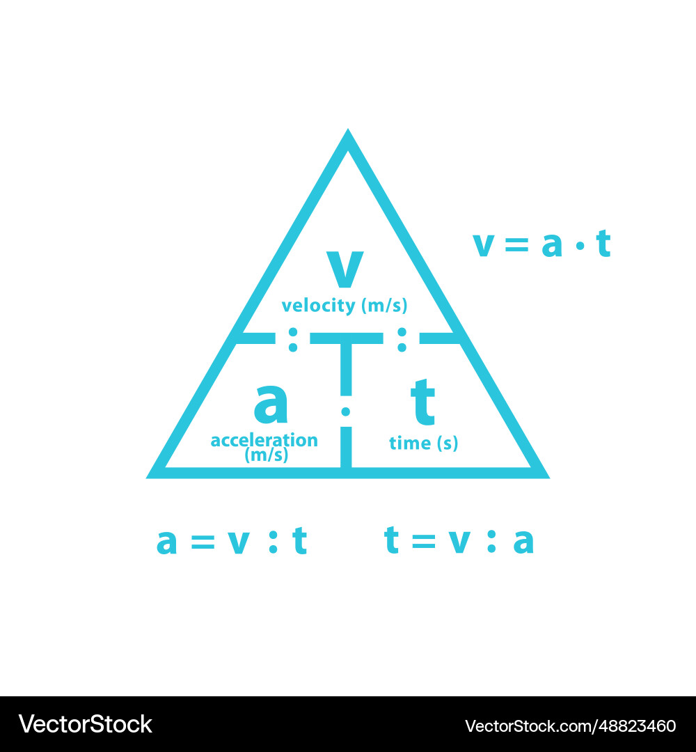 Acceleration formula blue triangle on white Vector Image