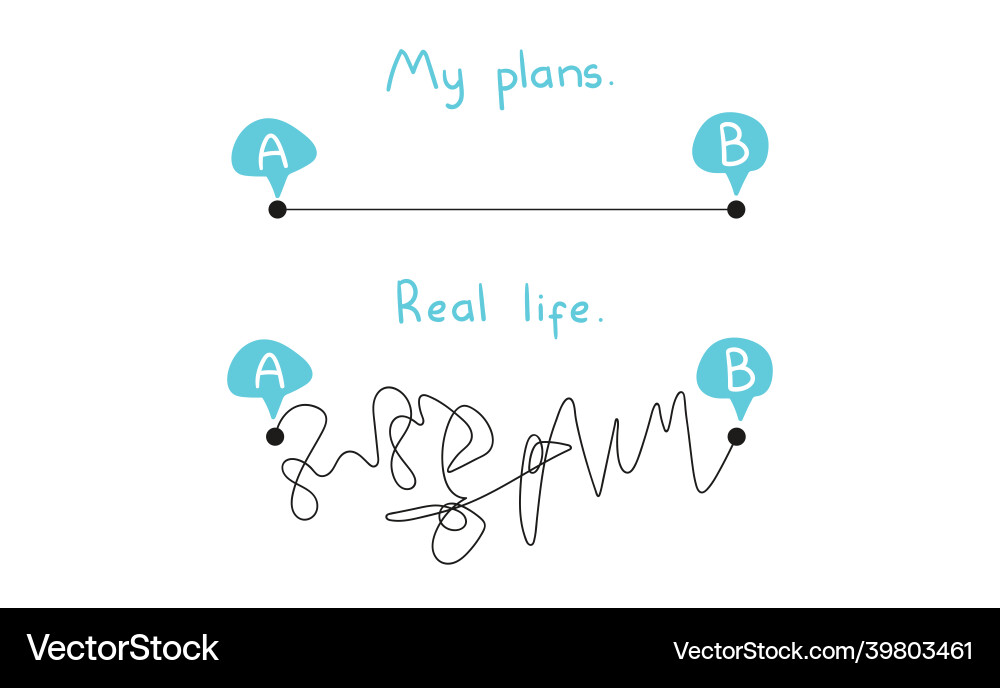 My plans vs reality or real life hard and easy Vector Image