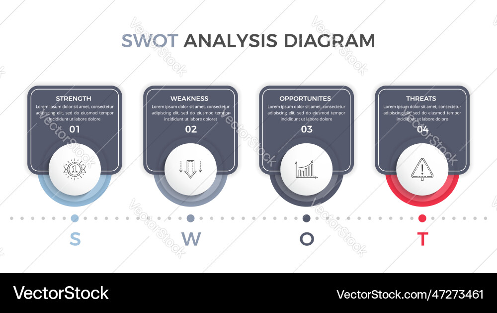 Swot analysis diagram Royalty Free Vector Image