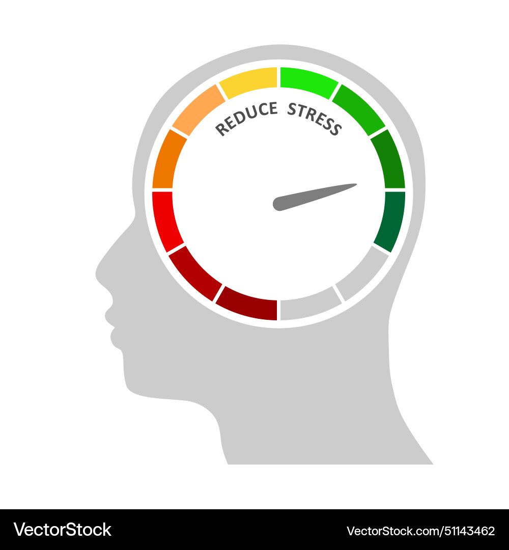 Stress scale test with high level tension risk Vector Image