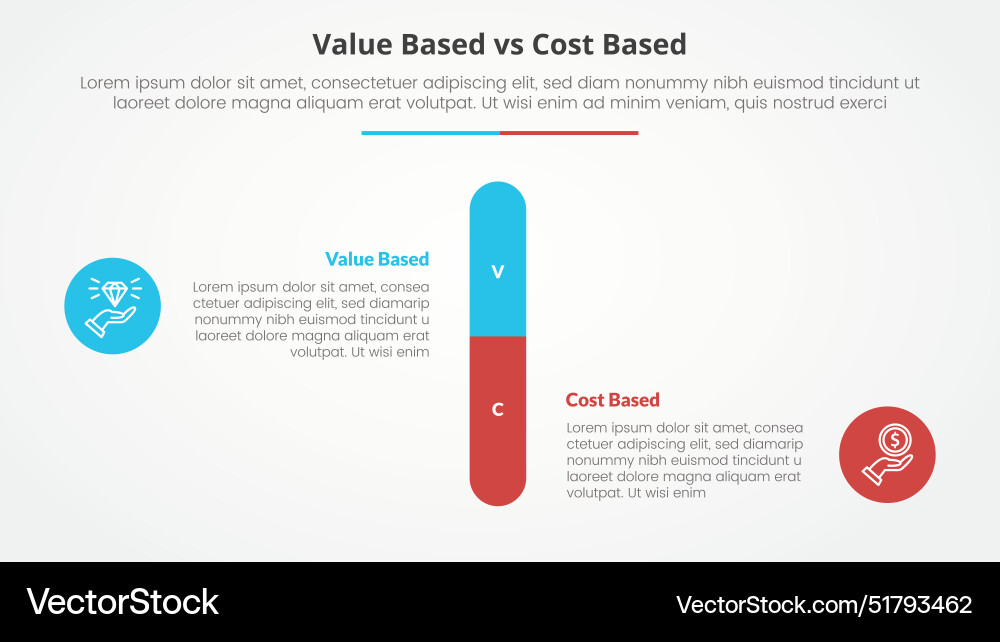 Value based vs cost comparison opposite Royalty Free Vector