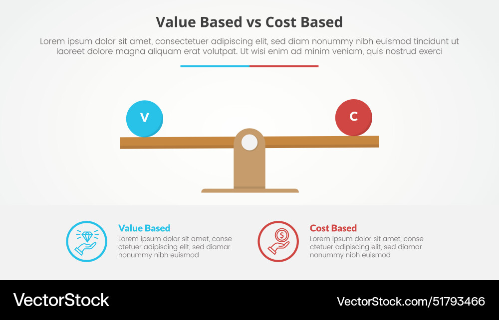 Value based vs cost comparison opposite Royalty Free Vector