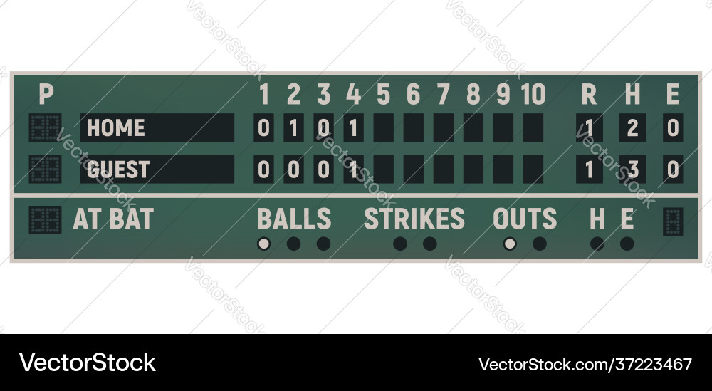 Baseball Scoreboard Template Royalty Free Vector Image