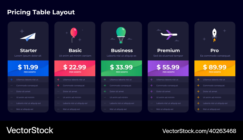 Price comparison spreadsheet compare chart layout Vector Image