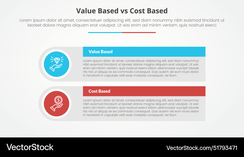 Value based vs cost comparison opposite Royalty Free Vector