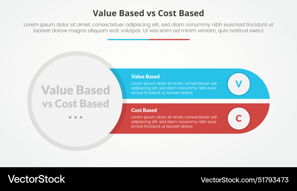 Value based vs cost comparison opposite Royalty Free Vector