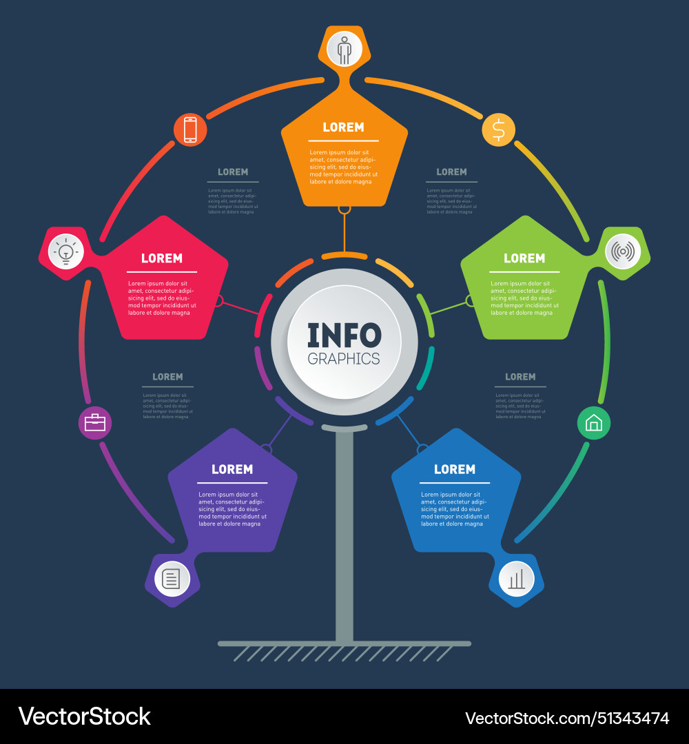 Process of sustainable growth indicators Vector Image