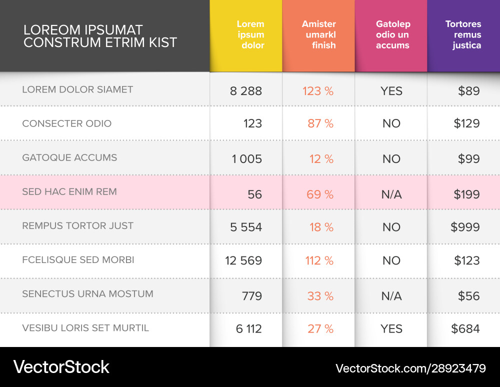 Stylized content data table template Royalty Free Vector