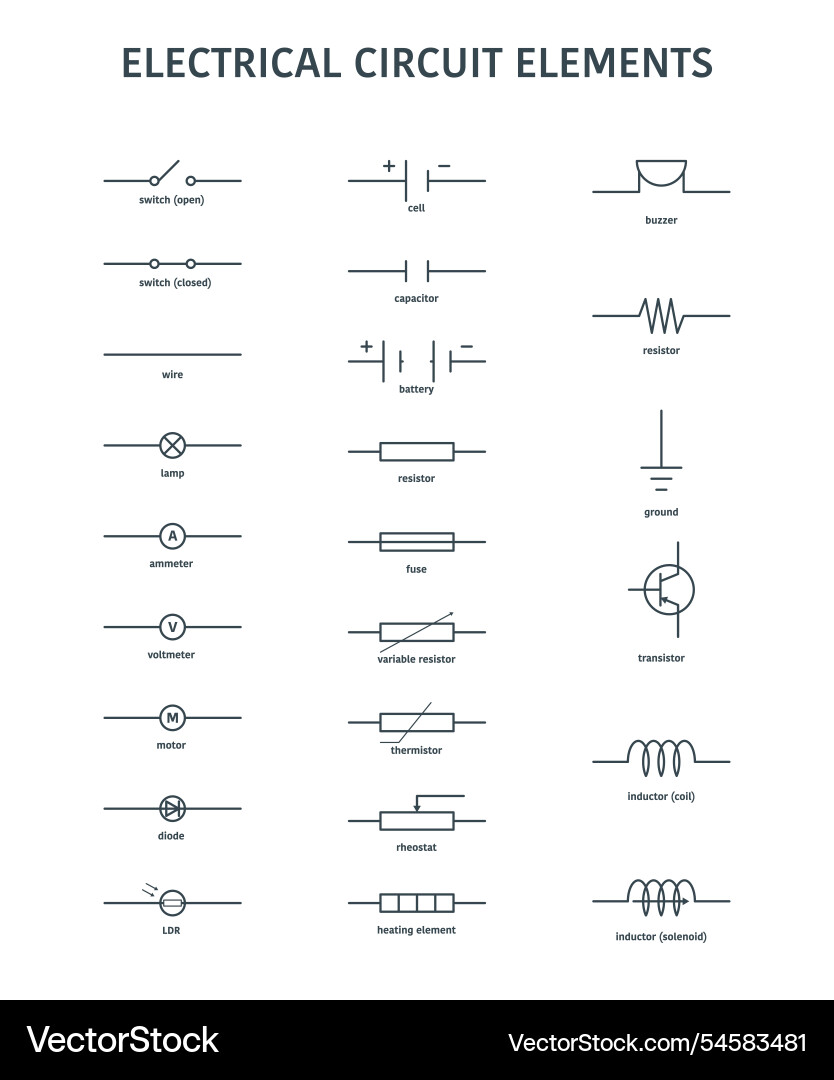 Electrical Circuit Symbols - Icon Set Royalty Free Vector