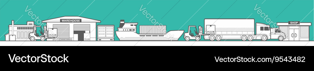 Logistic concept flat banner production process Vector Image