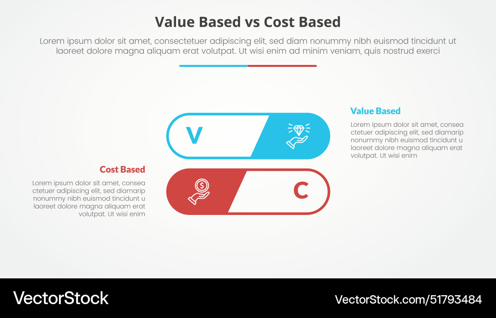 Value based vs cost comparison opposite Royalty Free Vector