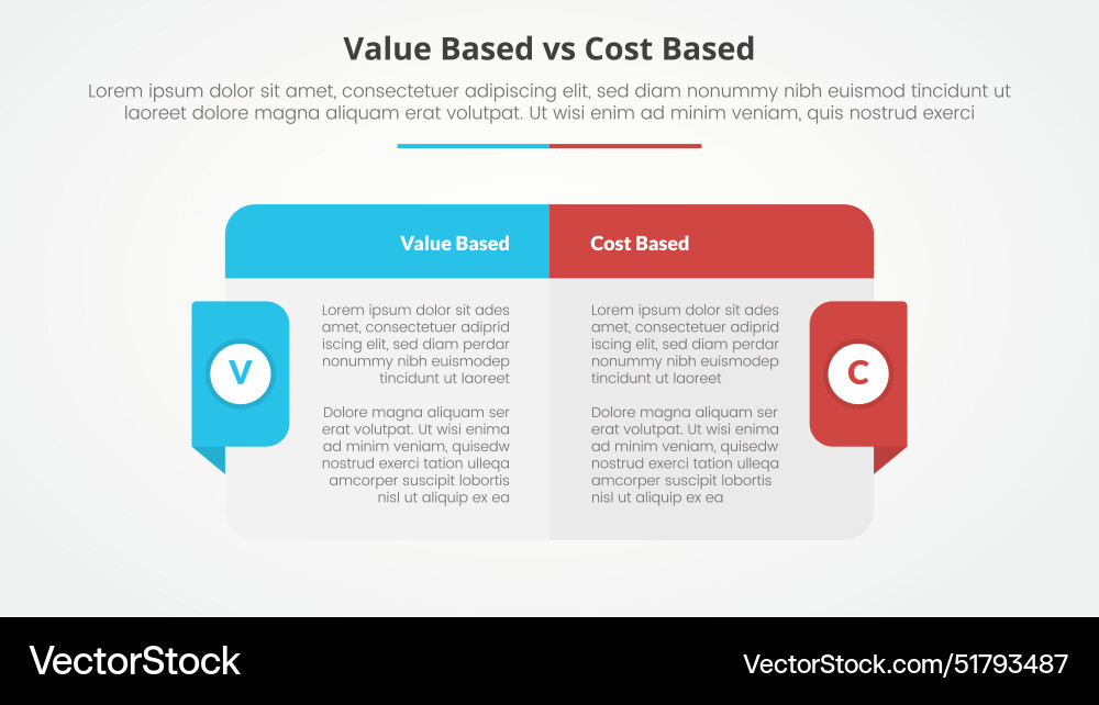 Value based vs cost comparison opposite Royalty Free Vector