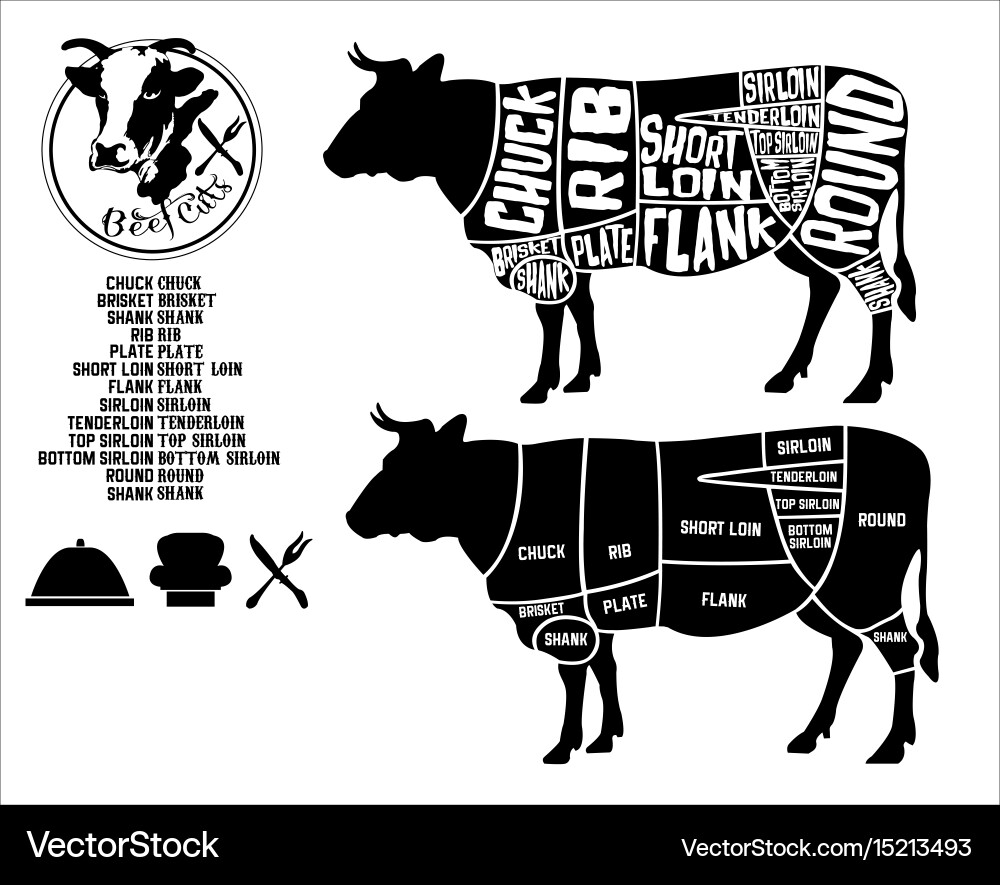 Beef Cuts Collection Royalty Free Vector Image
