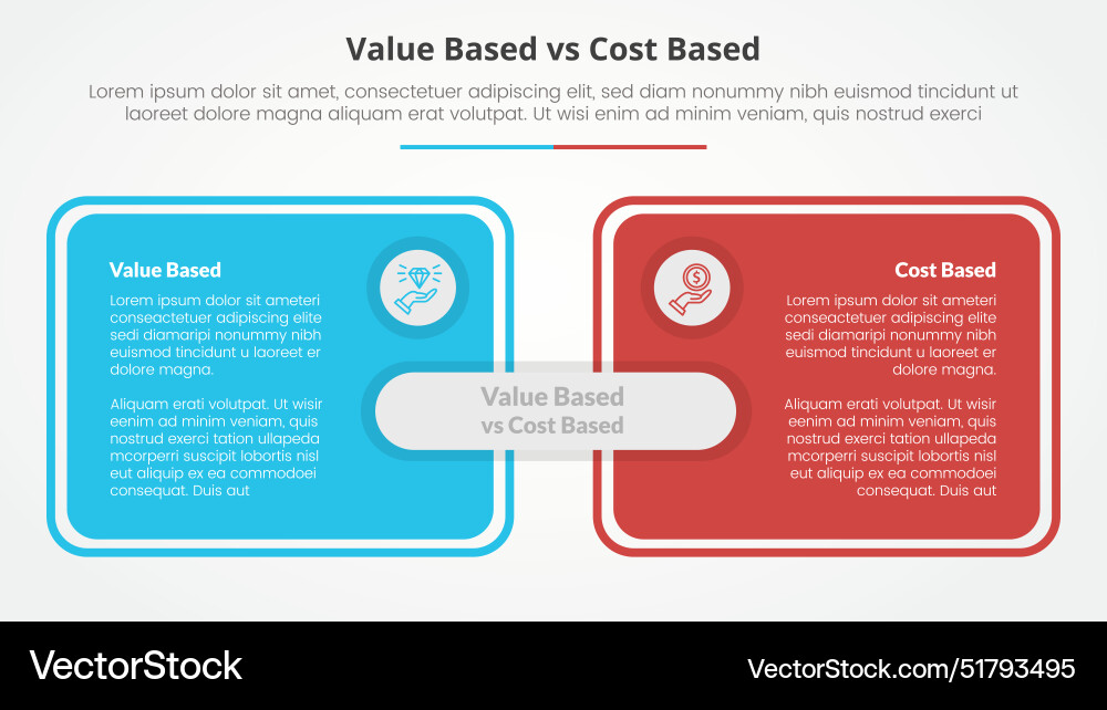 Value based vs cost comparison opposite Royalty Free Vector