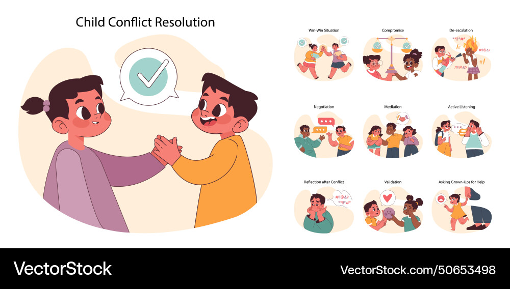 Child conflict resolution set flat Royalty Free Vector Image