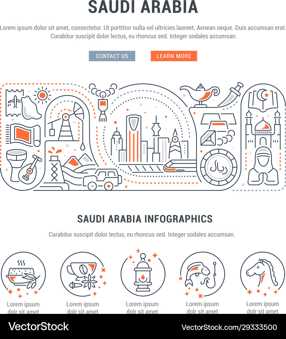 Saudi arabia Royalty Free Vector Image - VectorStock