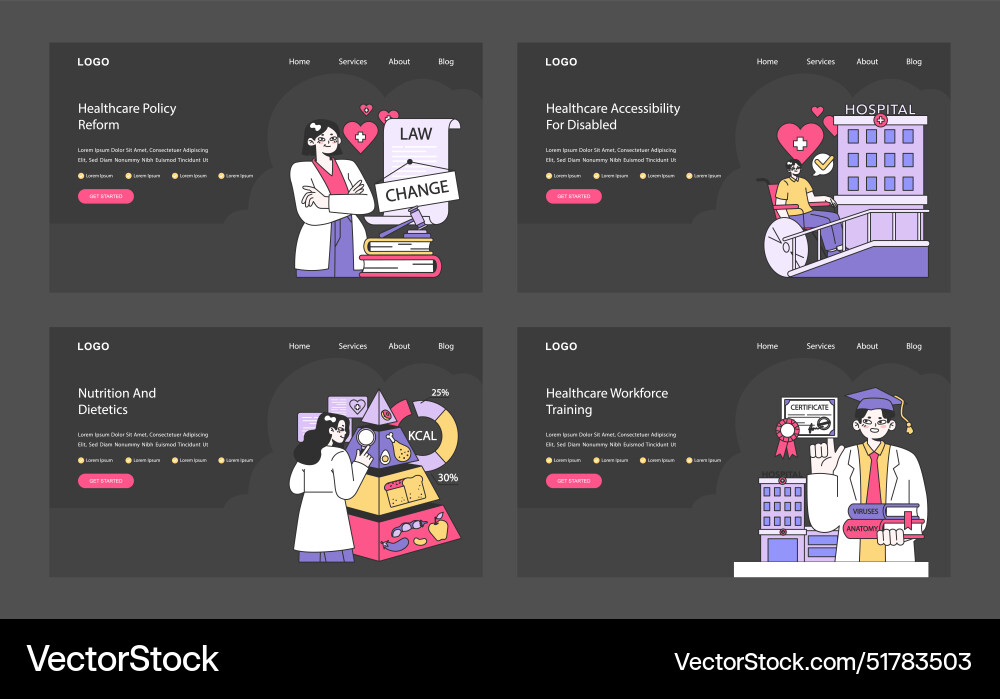 Comprehensive medical webpage set flat Royalty Free Vector