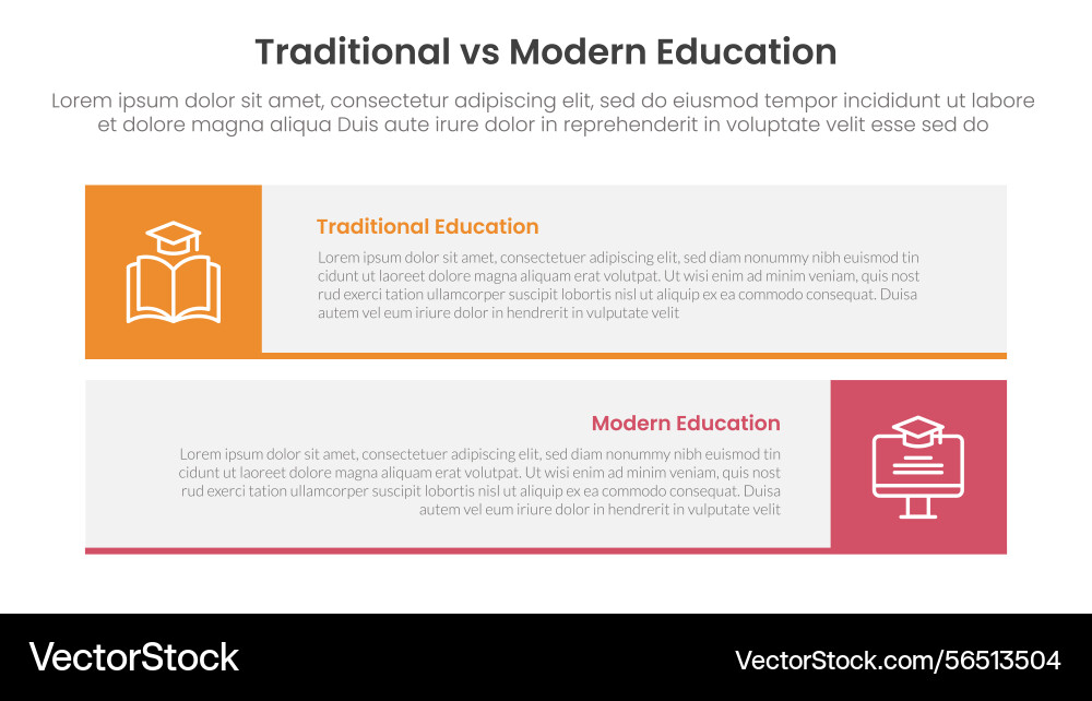 Traditional vs modern education comparison Vector Image