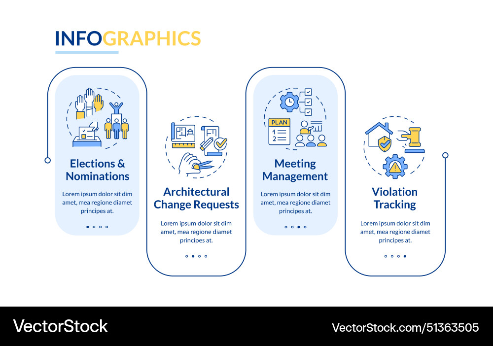 Household management features rectangle Royalty Free Vector