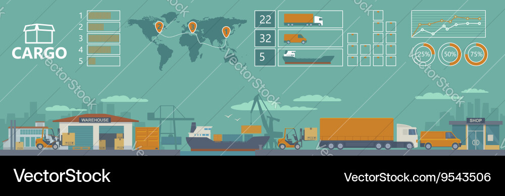 Logistic concept flat banner production process Vector Image