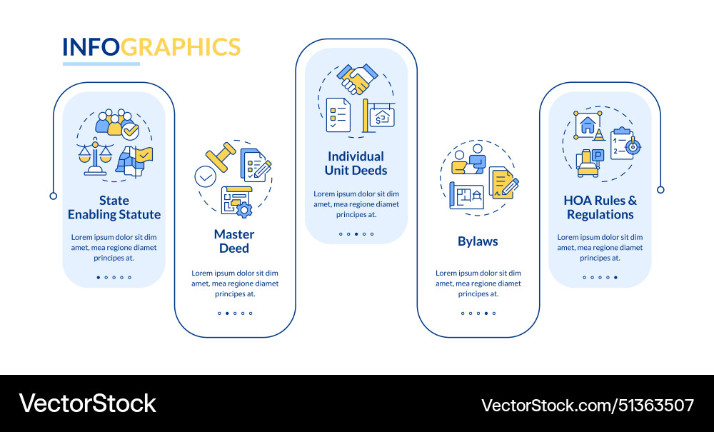 Basic condominium law rectangle infographic Vector Image
