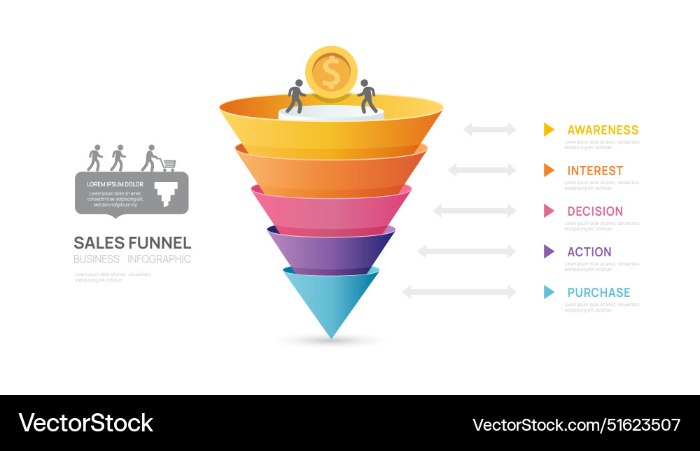 Business funnel infographic style white Royalty Free Vector