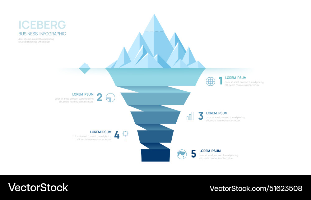 Modern Business Iceberg Infographic Template Vector Image