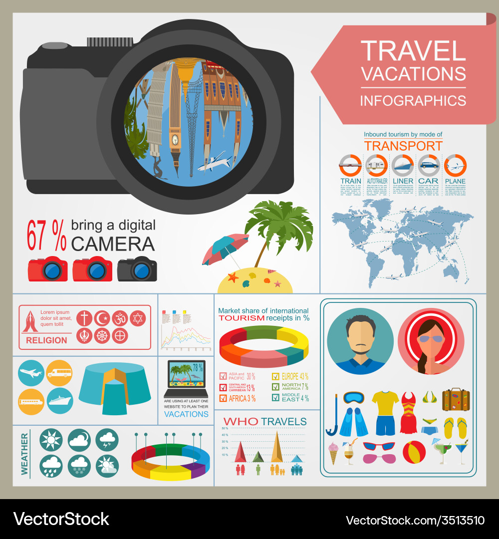 Travel vacations beach resort infographics Vector Image